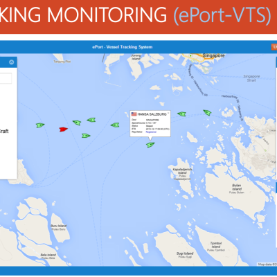 Vessel Tracking System
