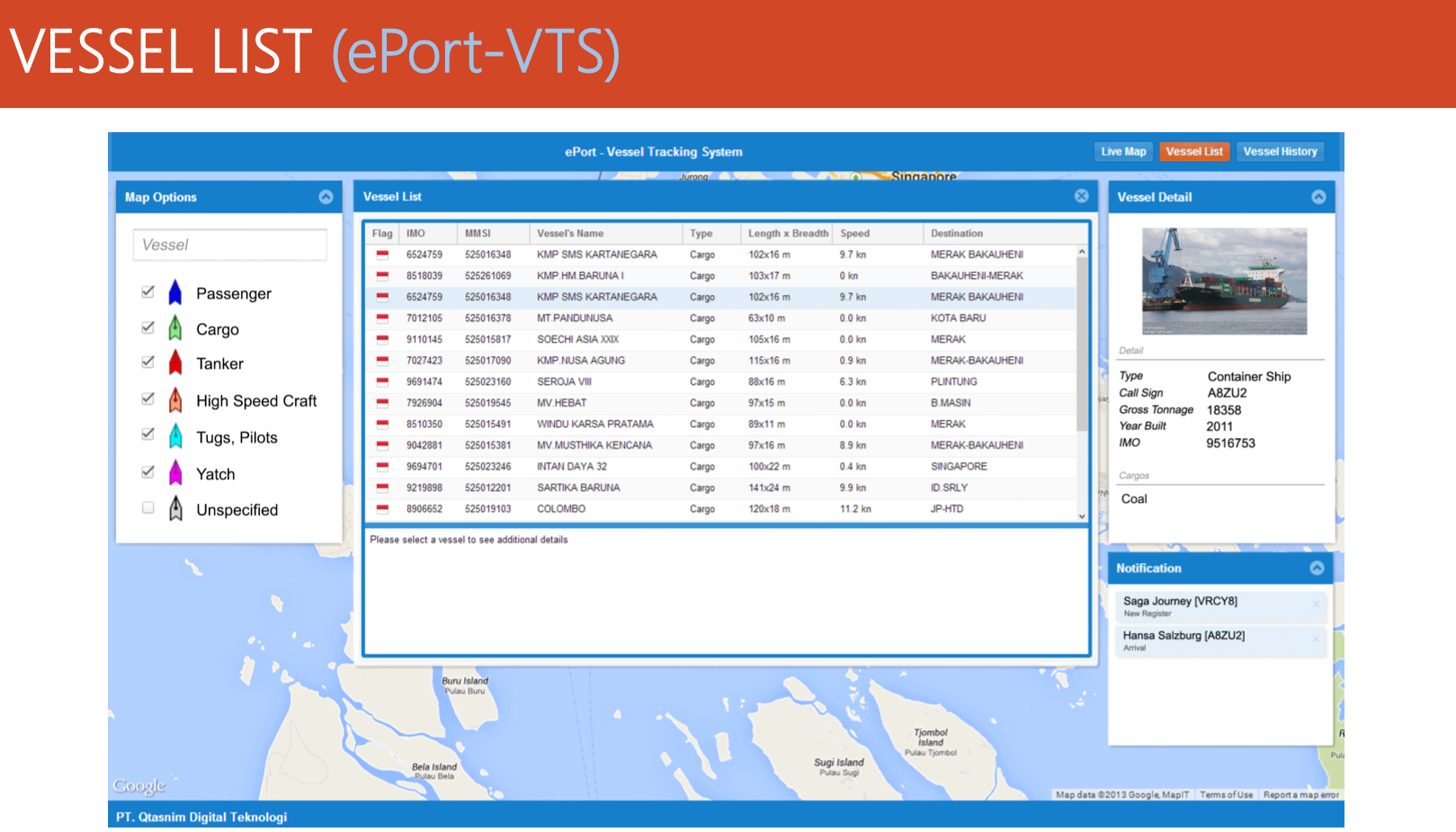 Vessel Tracking System