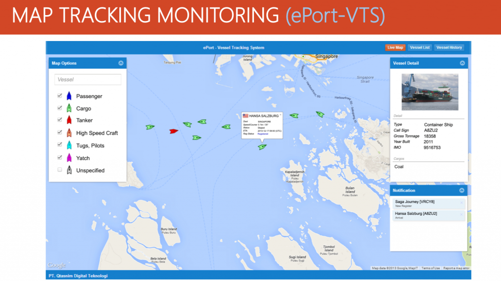 Vessel Tracking System